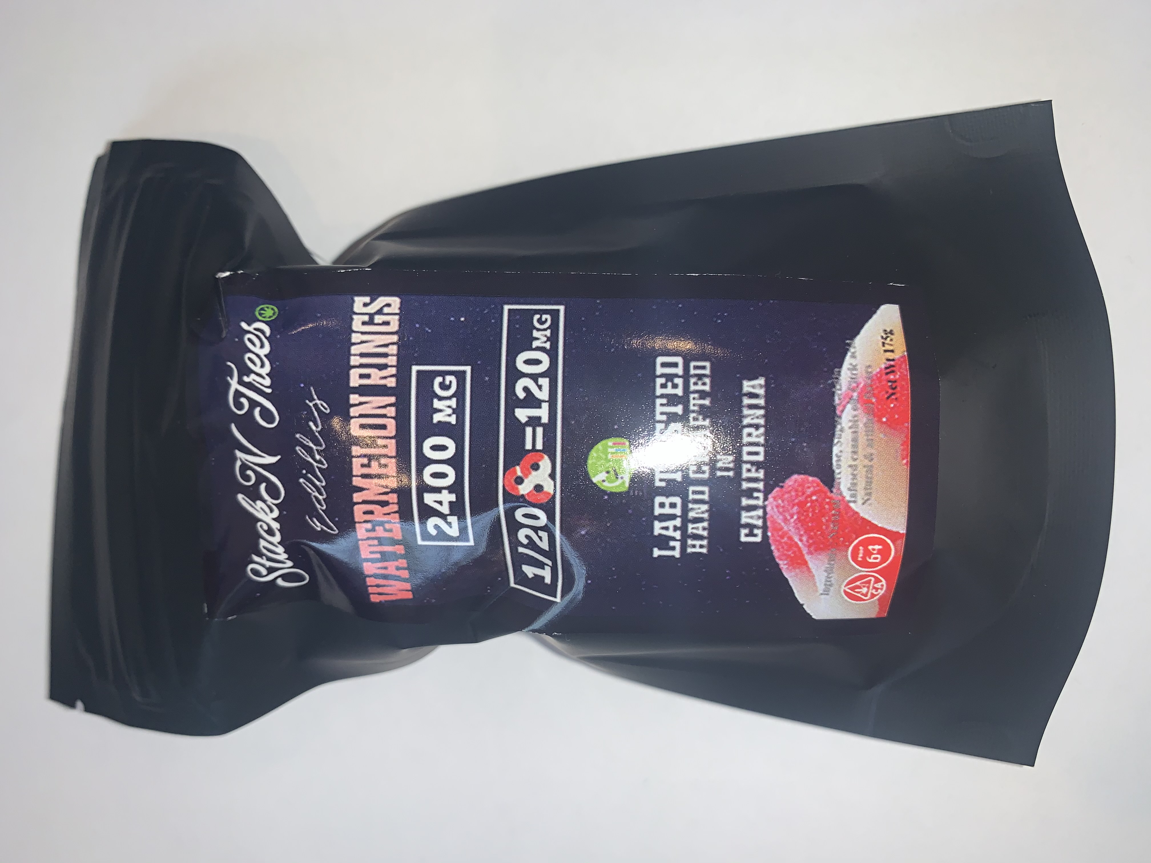 Support EG – The EG Organization